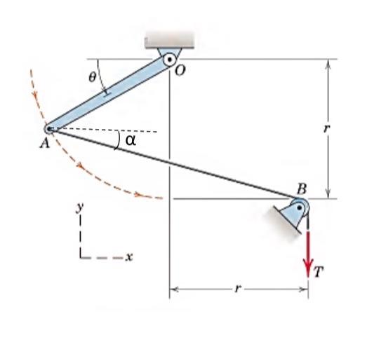 Solved The uniform bar A of length L pivots freely about the | Chegg.com