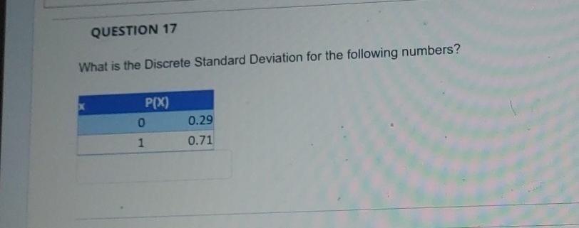 Solved QUESTION 15 What is the Discrete Standard Deviation | Chegg.com