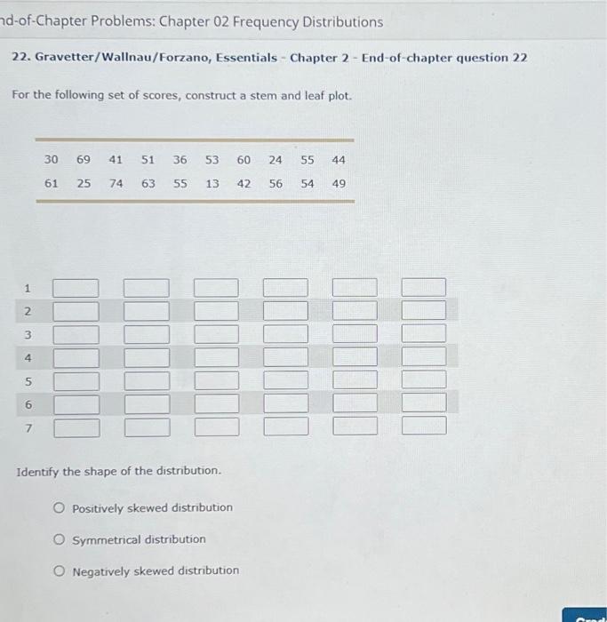 Solved 22. Gravetter/Wallnau/Forzano, Essentials - Chapter 2 | Chegg.com