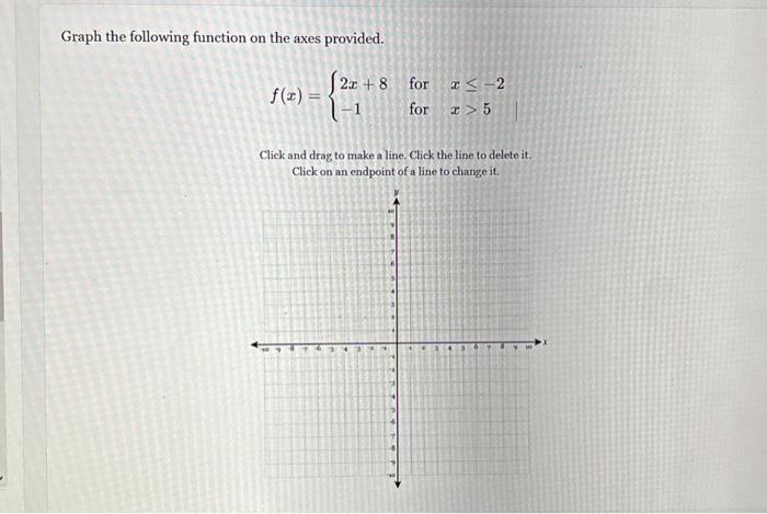 Solved Graph the following function on the axes provided. | Chegg.com