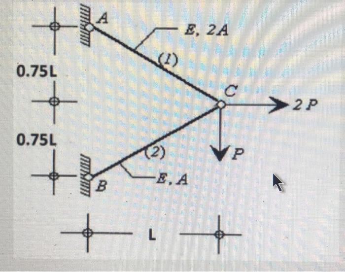 Solved Calculate the P load that the ABC carrier system in | Chegg.com
