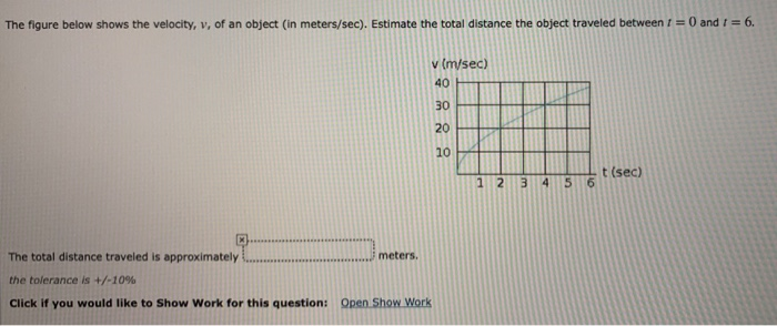 Solved The Figure Below Shows The Velocity V Of An Object