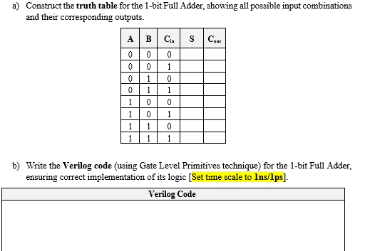 Solved a) ﻿Construct the truth table for the 1-bit Full | Chegg.com
