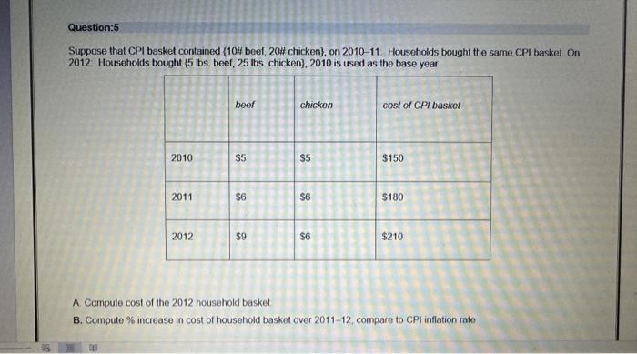 Solved Using the above data to calculate the GDPThe table | Chegg.com