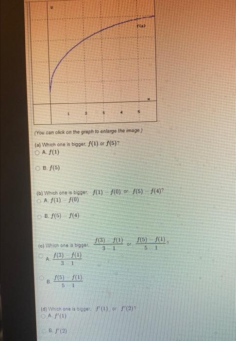 Solved (You can click on the graph to enlarge the image) (a) | Chegg.com