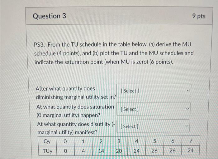 Solved Question 3 PS3. From the TU schedule in the table | Chegg.com