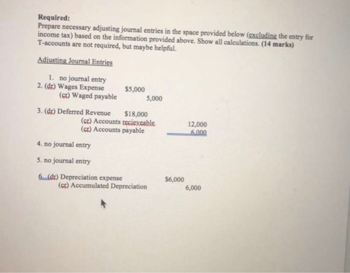 Solved Required: Prepare necessary adjusting journal entries | Chegg.com