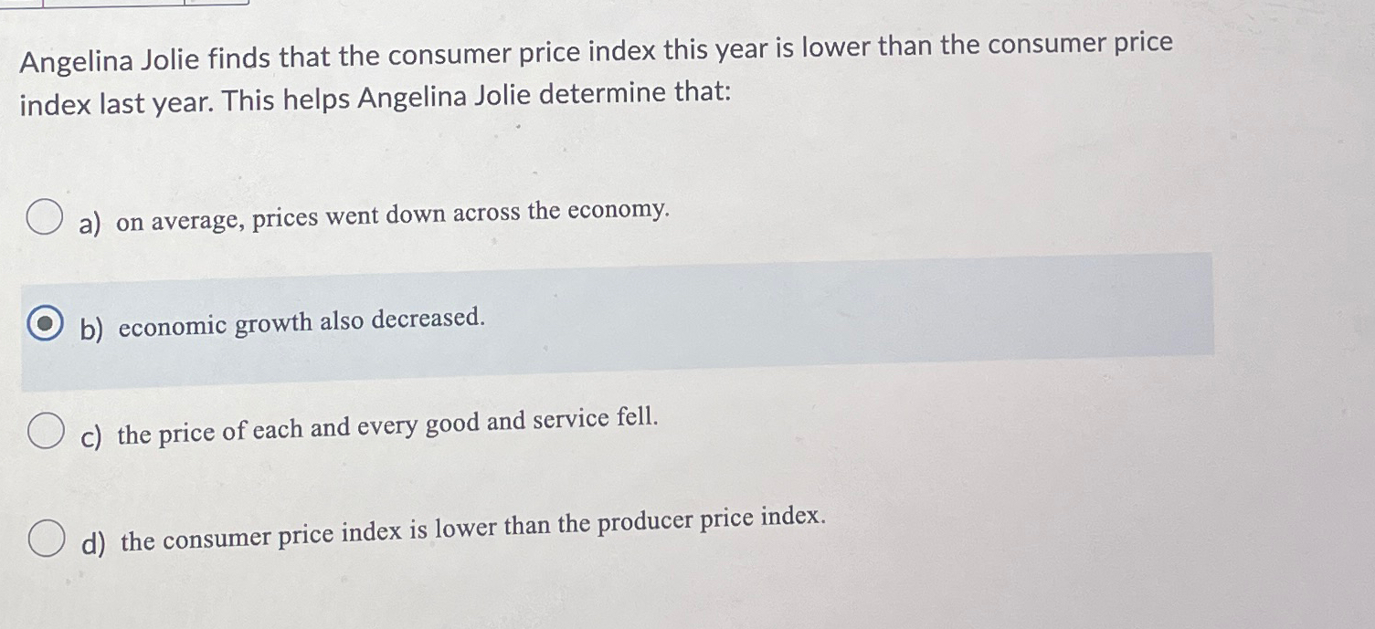 Solved Angelina Jolie finds that the consumer price index | Chegg.com
