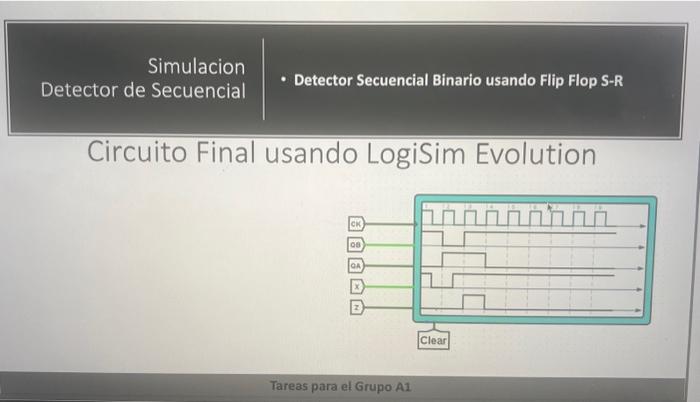Solved Circuito Final usando LogiSim Evolution Crear las | Chegg.com