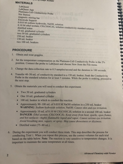 Solved If the initial conductivity of 0.01M sodium hydroxide | Chegg.com