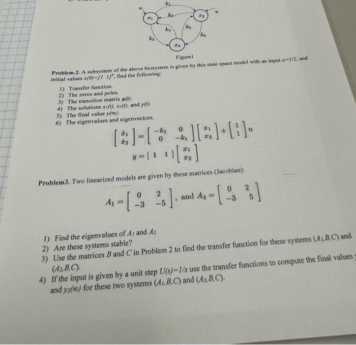 Solved Problem3. Two linearized models are given by these | Chegg.com