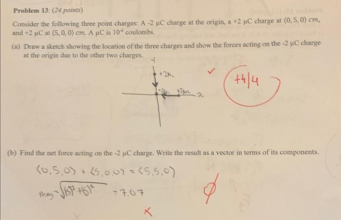 Solved Consider the following three point charges: A −2μC | Chegg.com