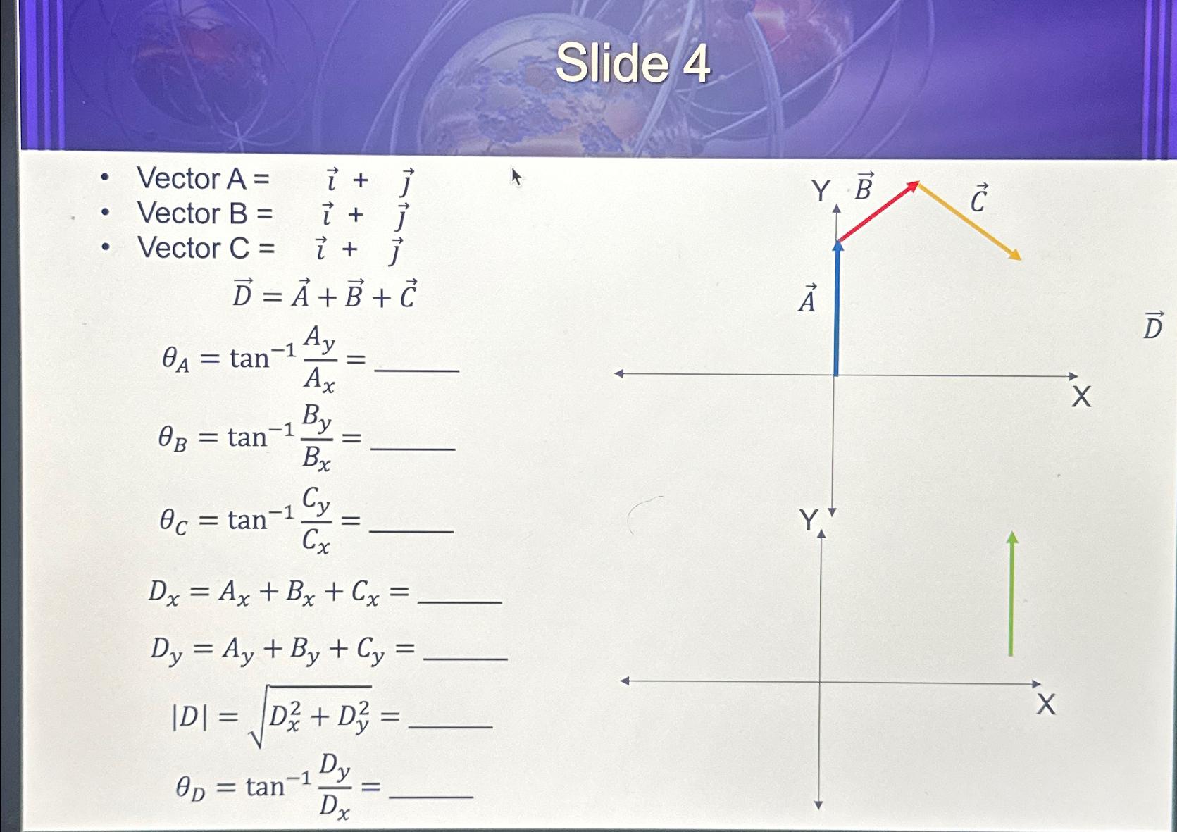 Solved Slide 4VectorA=vec(ı)+vec(ȷ)Vector | Chegg.com