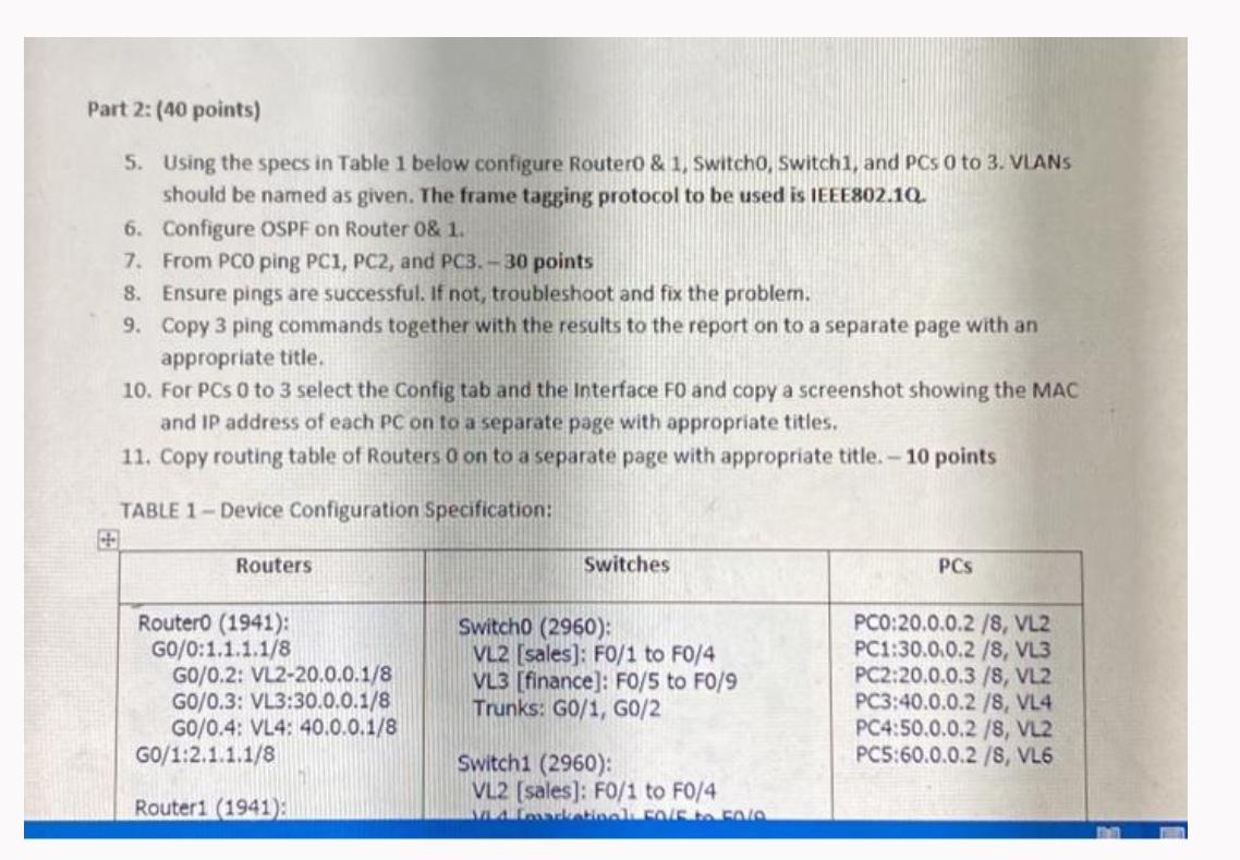 Solved Part 2: (40 ﻿points)5. ﻿Using the specs in Table 1 | Chegg.com