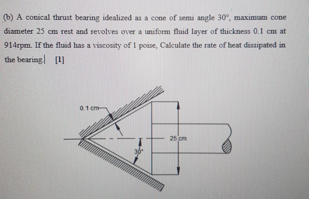 Solved () A conical thrust bearing idealized as a cone of | Chegg.com