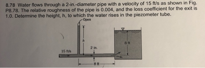 Solved 8.78 Water flows through a 2-in.-diameter pipe with a | Chegg.com