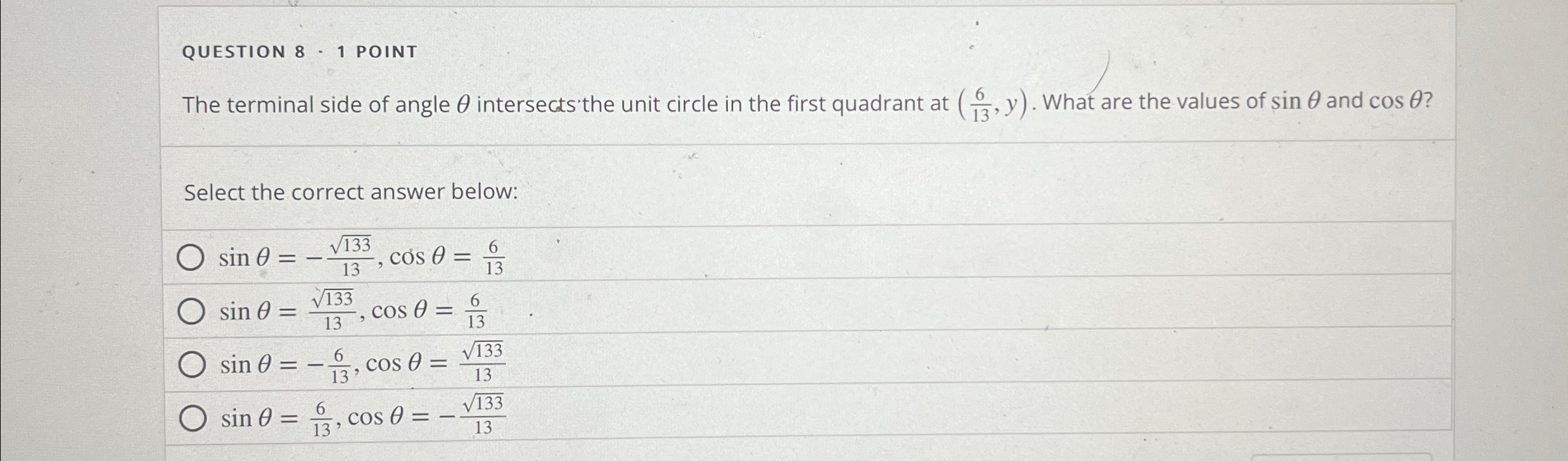 Solved QUESTION 8 - 1 ﻿POINTThe terminal side of angle θ | Chegg.com