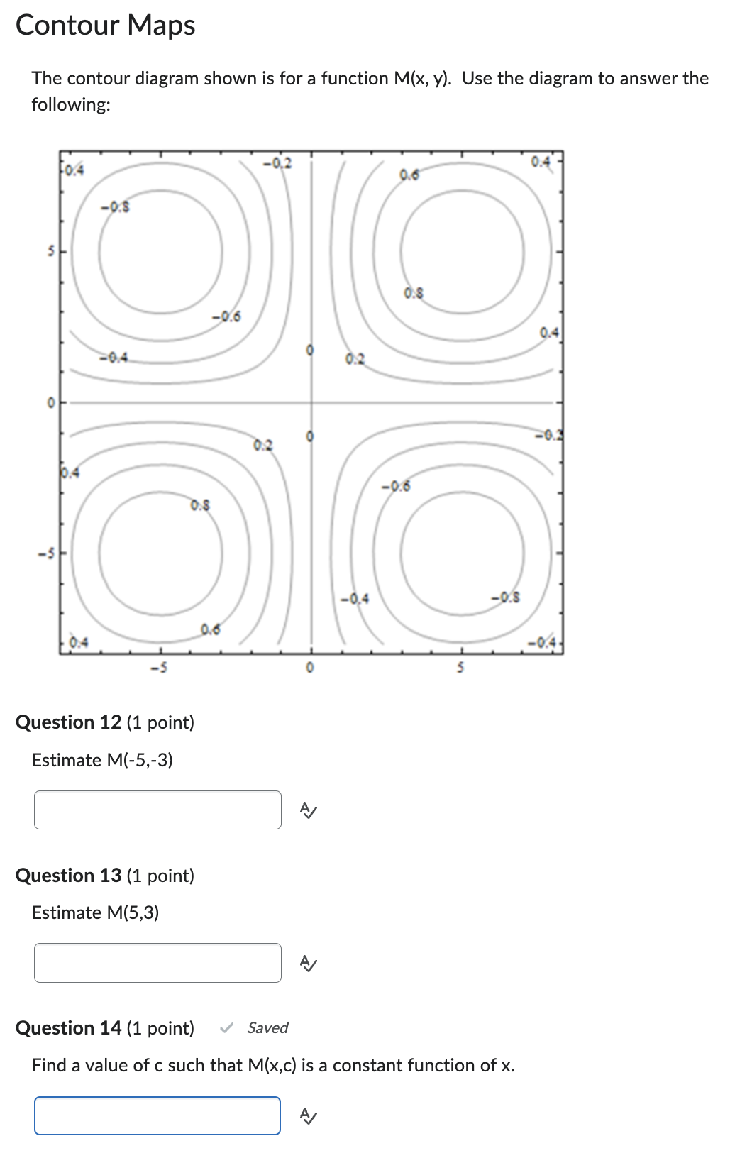 Solved Contour MapsThe contour diagram shown is for a | Chegg.com