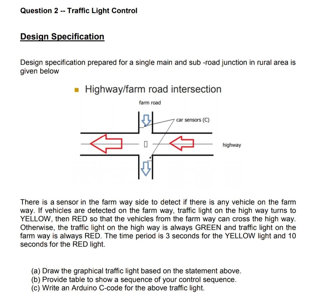 Solved Question 2 - Traffic Light Control Design | Chegg.com