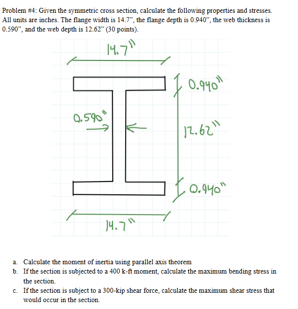 Solved Problem #4: Given the symmetric cross section, | Chegg.com