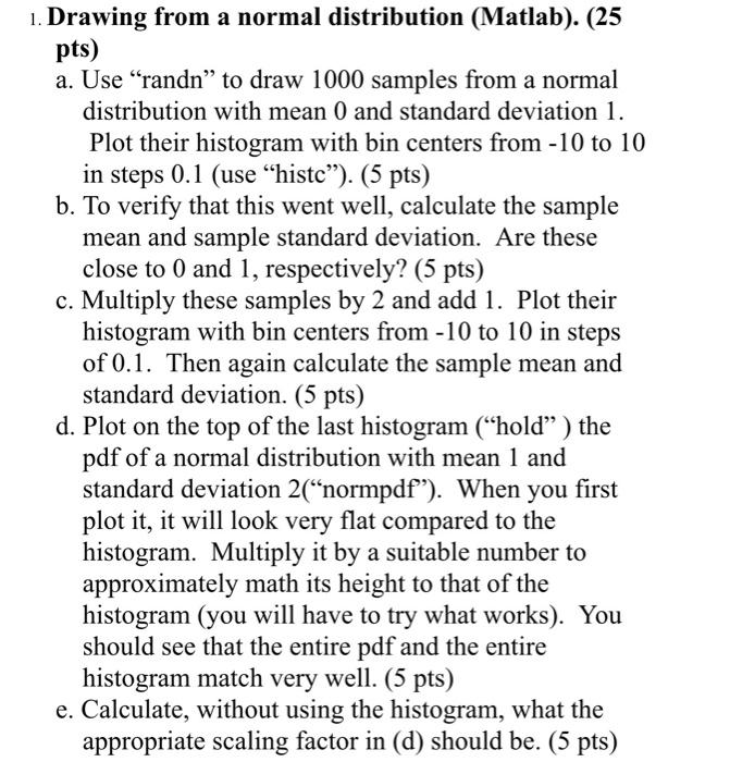 Solved 1. Drawing from a normal distribution (Matlab). (25 | Chegg.com