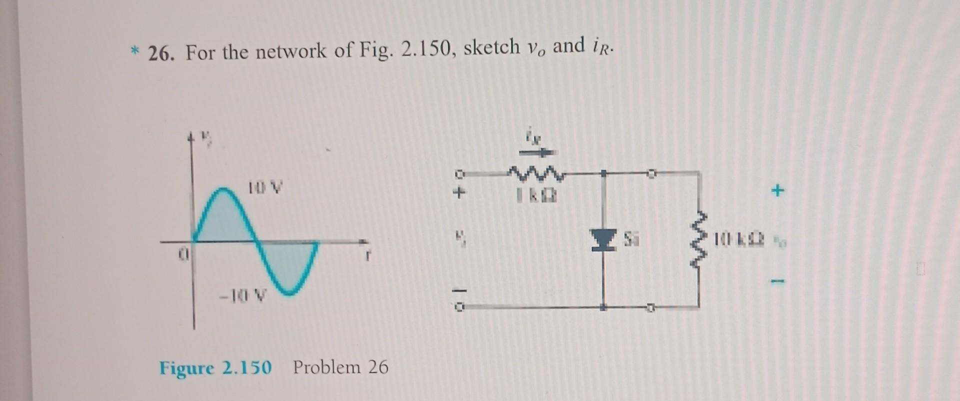 Solved 26. For the network of Fig. 2.150, sketch vo and iR. | Chegg.com