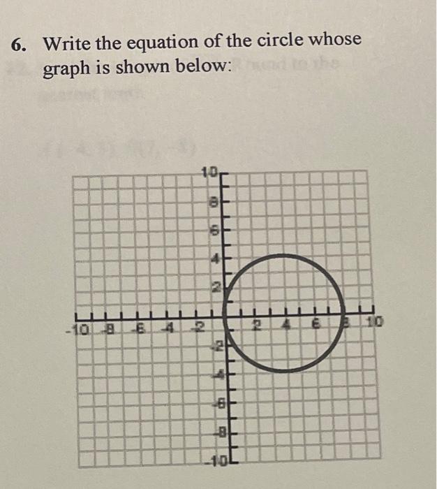 Solved 6. Write the equation of the circle whose graph is | Chegg.com