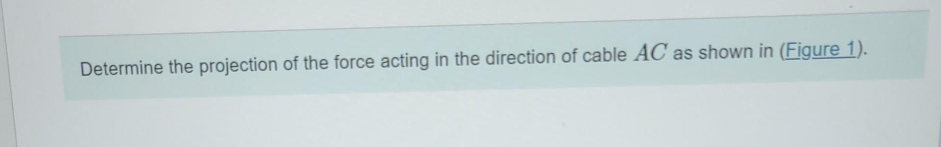 Solved Determine The Projection Of The Force Acting In The