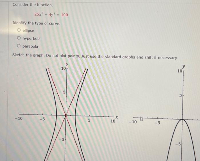 Solved Consider the function. 25x2+4y2=100 Identify the type | Chegg.com