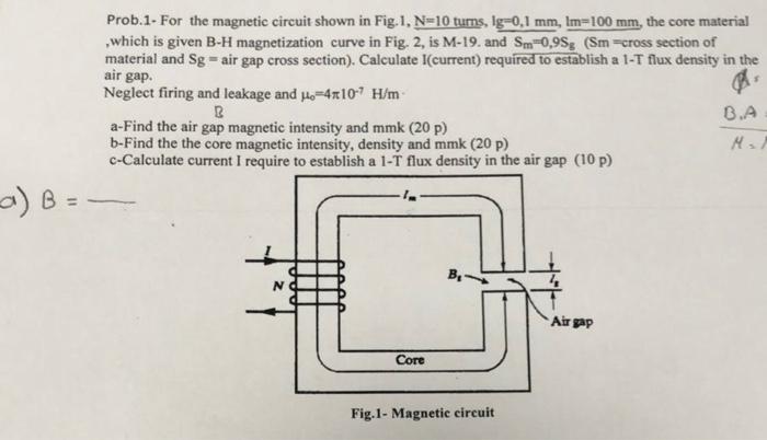 Prob.1-For the magnetic circuit shown in Fig. 1, N=10 | Chegg.com