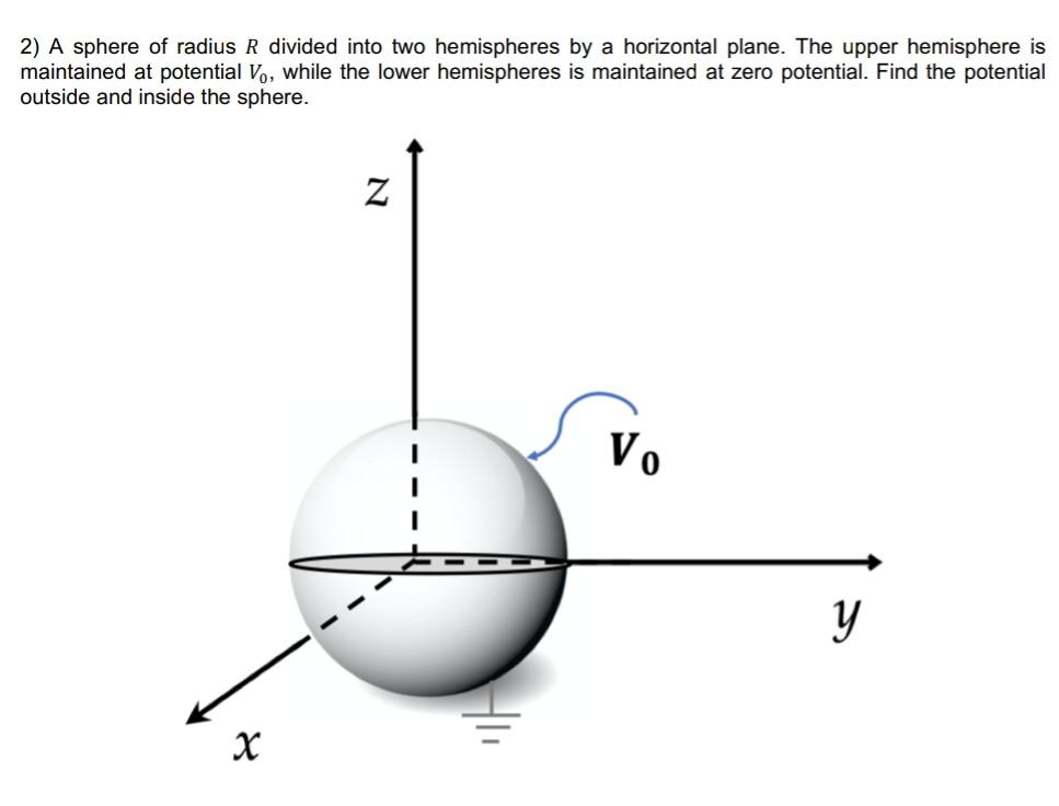 Solved 2) A sphere of radius R divided into two hemispheres | Chegg.com