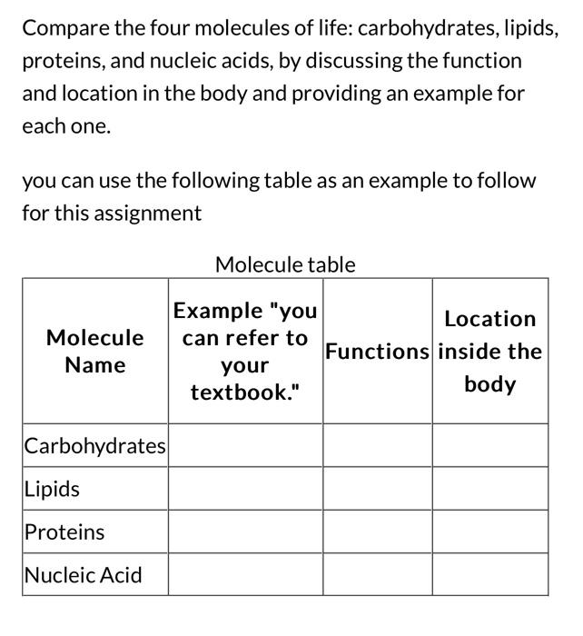Solved Compare the four molecules of life: carbohydrates, | Chegg.com