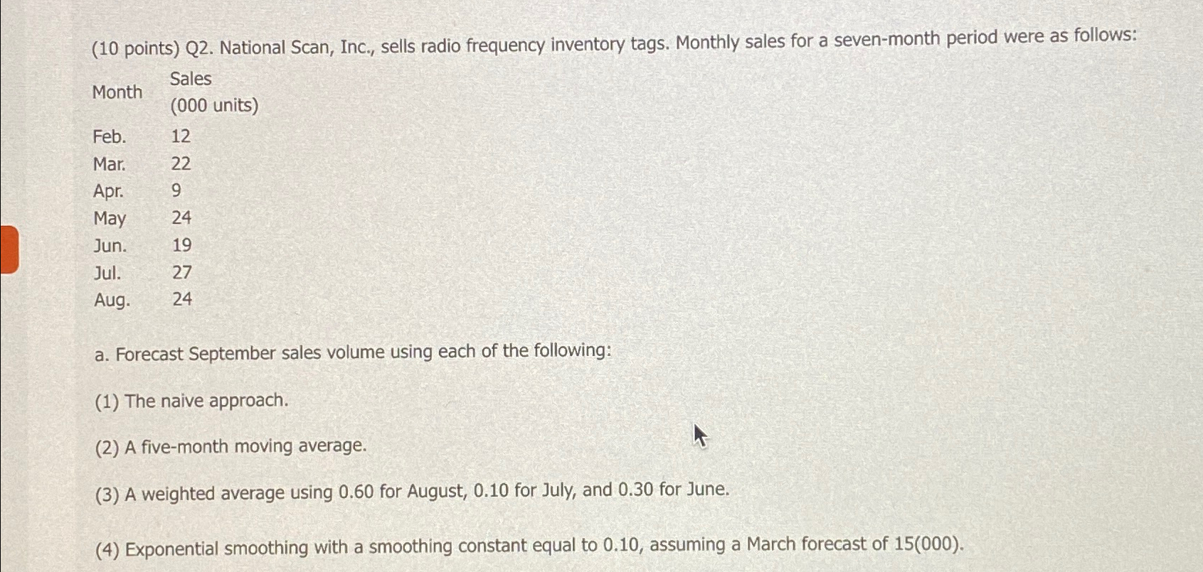 Solved (10 ﻿points) ﻿Q2. ﻿National Scan, Inc., sells radio | Chegg.com