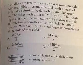 Solved Two disks are free Les are free to rotate about a | Chegg.com