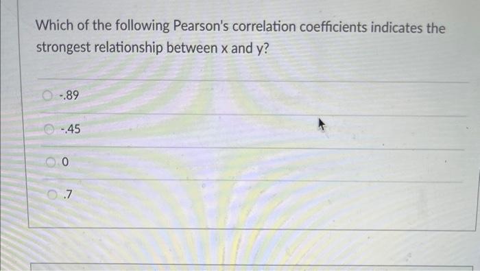 Solved Which of the following Pearson's correlation | Chegg.com