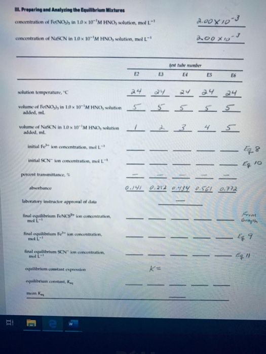Solved IL Preparing and Analyzing the Equilibrium Mixtures | Chegg.com
