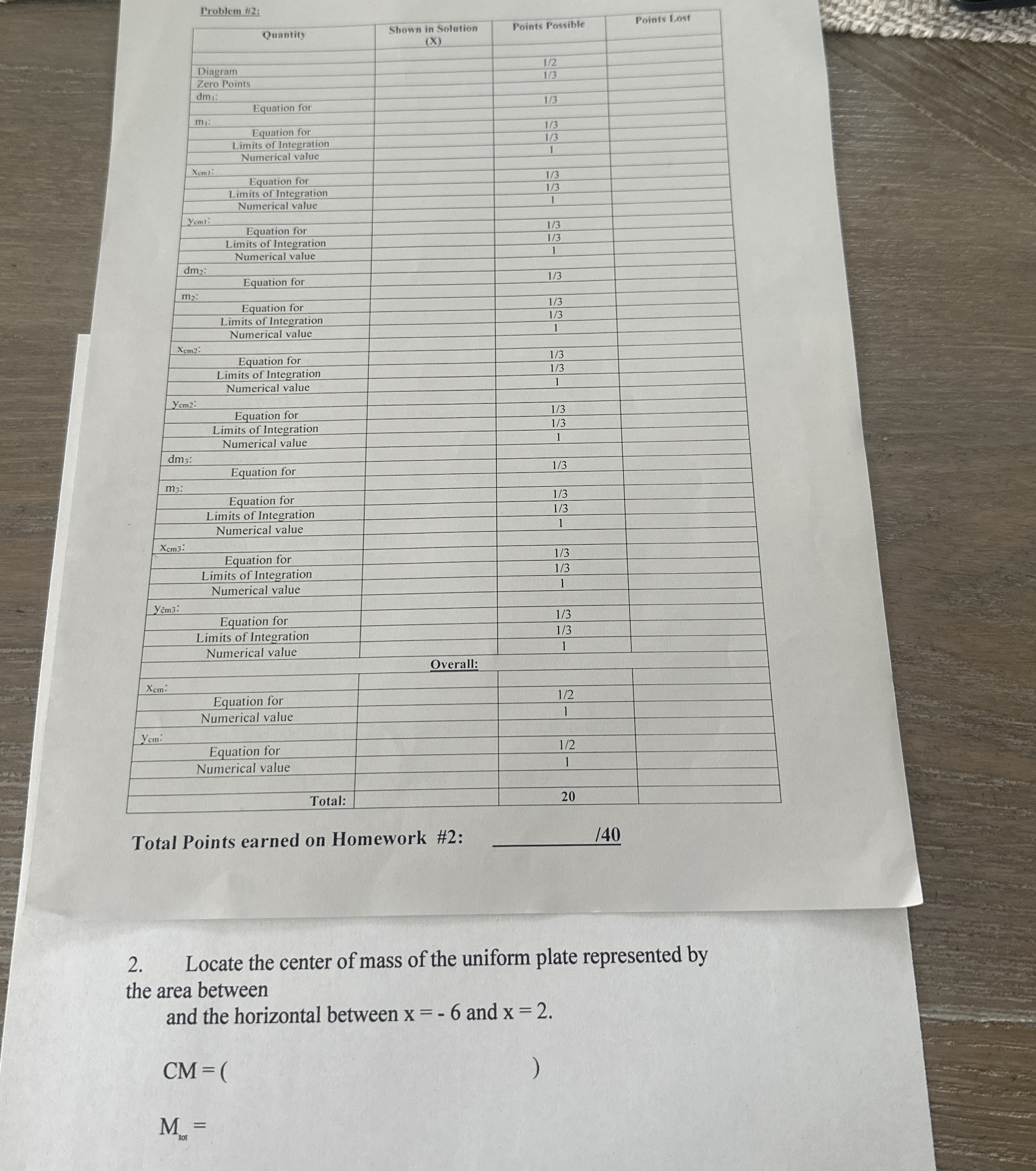Solved Problem H2:Total Points earned on Homework #2:2. | Chegg.com