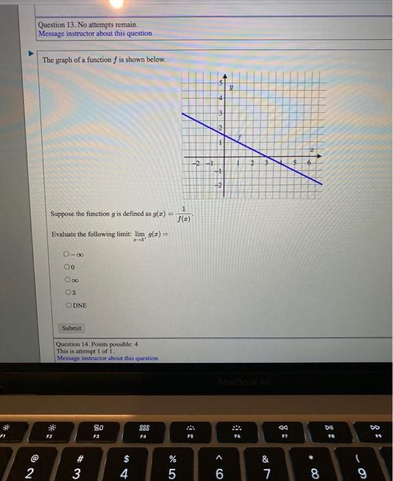 Solved Question 13. No attempts remain Message instructor | Chegg.com