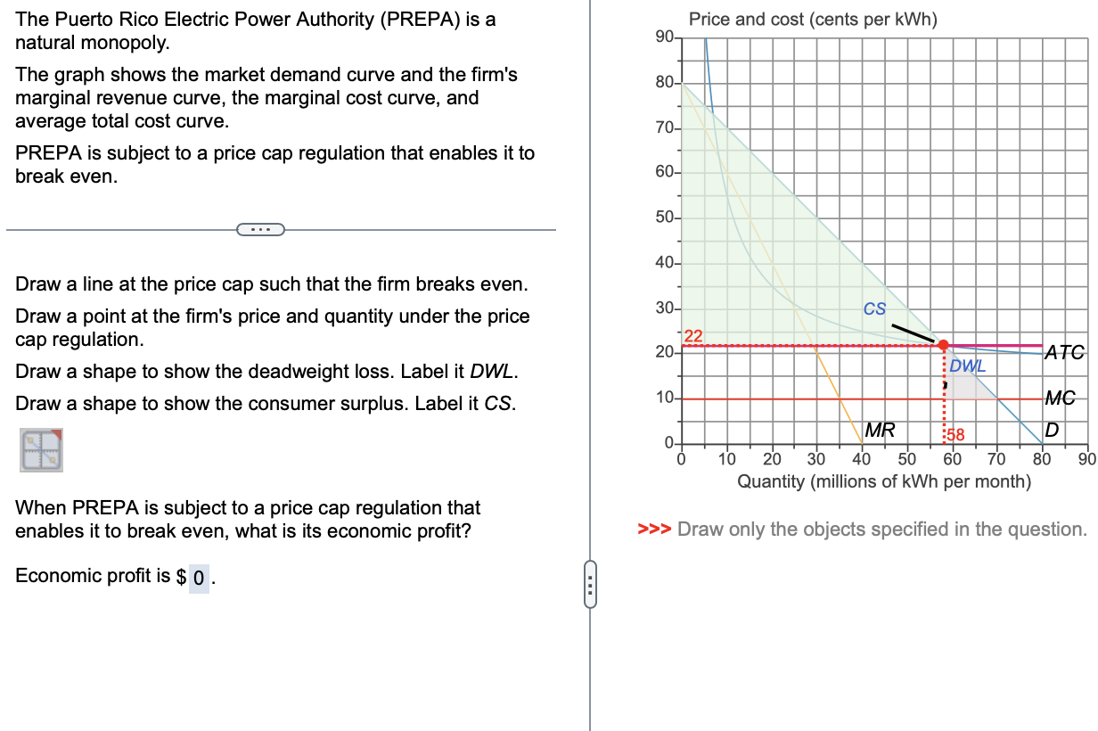 Solved The Puerto Rico Electric Power Authority (PREPA) ﻿is | Chegg.com