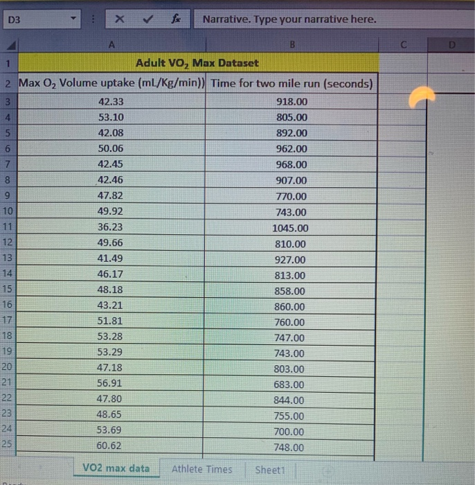 Instructions VO2 max is a measure of the maximum | Chegg.com