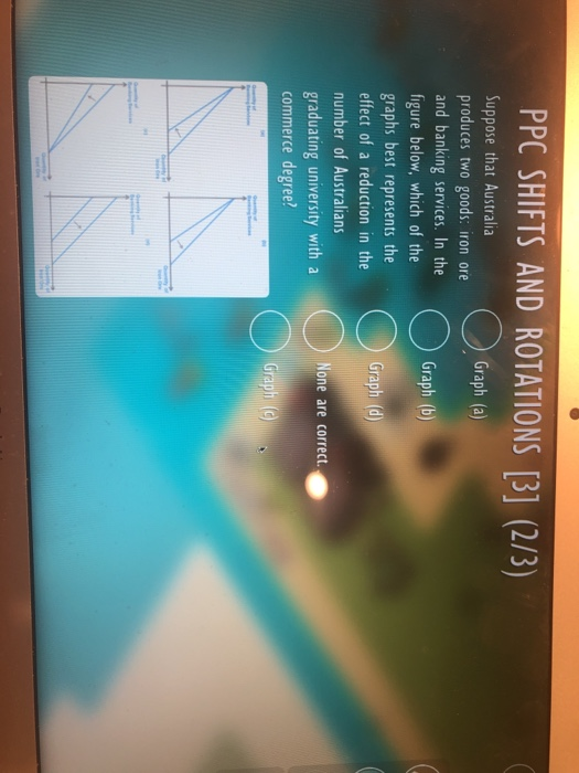 Solved PPC SHIFTS AND ROTATIONS [31 (2/3) Suppose that | Chegg.com