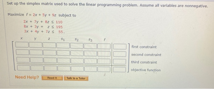 Solved Set up the simplex matrix used to solve the linear | Chegg.com