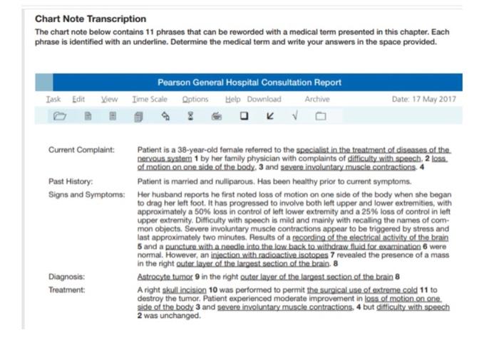 Solved Chart Note Transcription The chart note below | Chegg.com