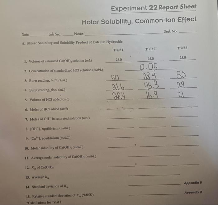 Solved Molar Solubility. Common-Ion Effect | Chegg.com