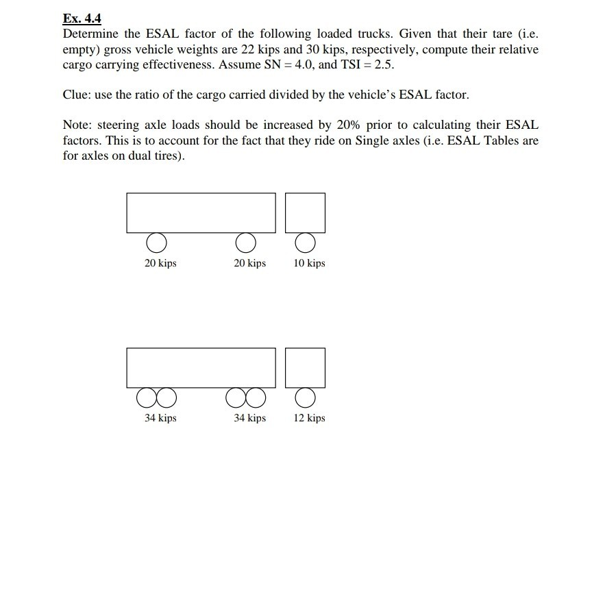 Solved Ex. 4.4 Determine the ESAL factor of the following | Chegg.com