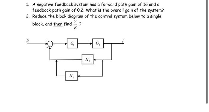 Solved 1. A negative feedback system has a forward path gain | Chegg.com