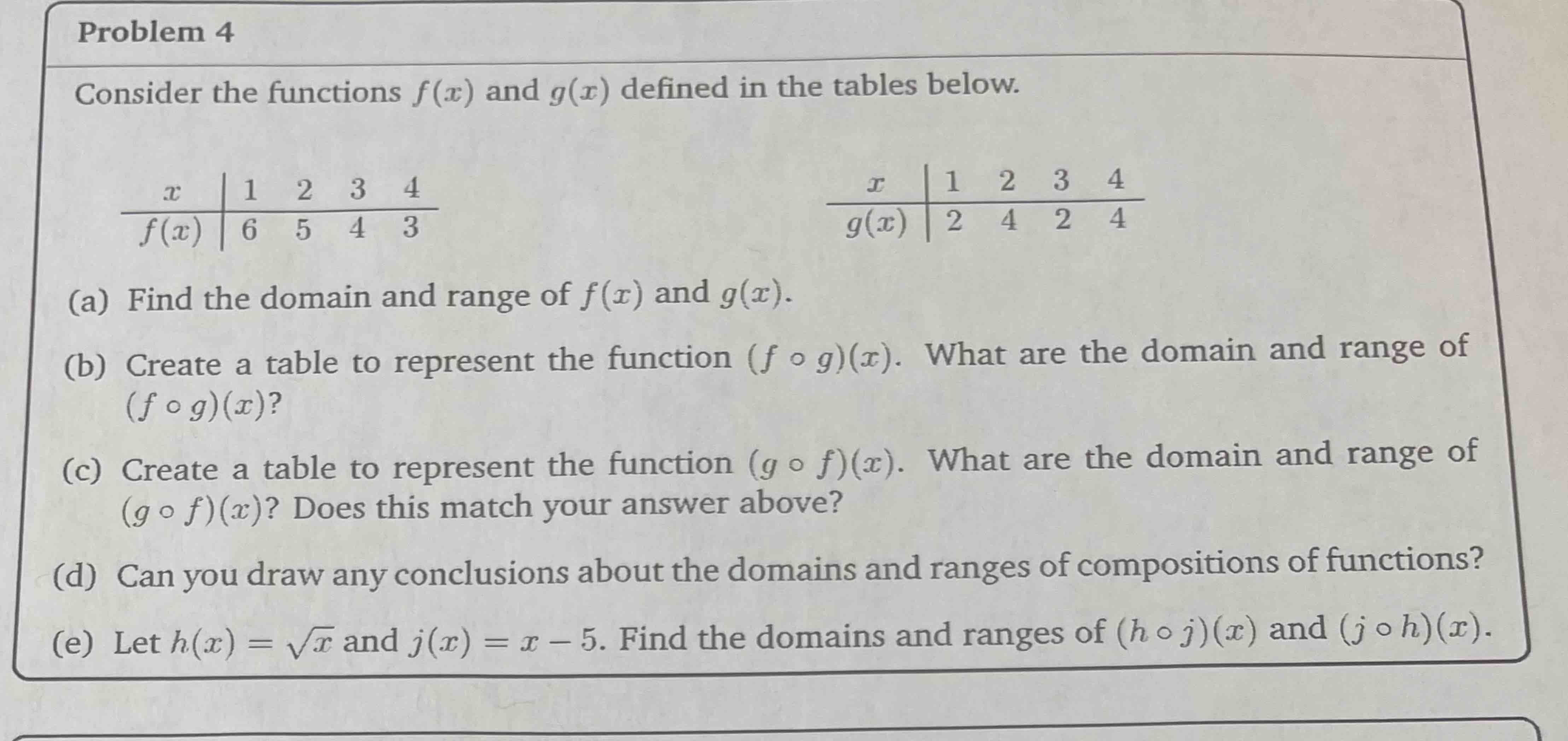Solved Problem 4Consider the functions f(x) ﻿and g(x) | Chegg.com