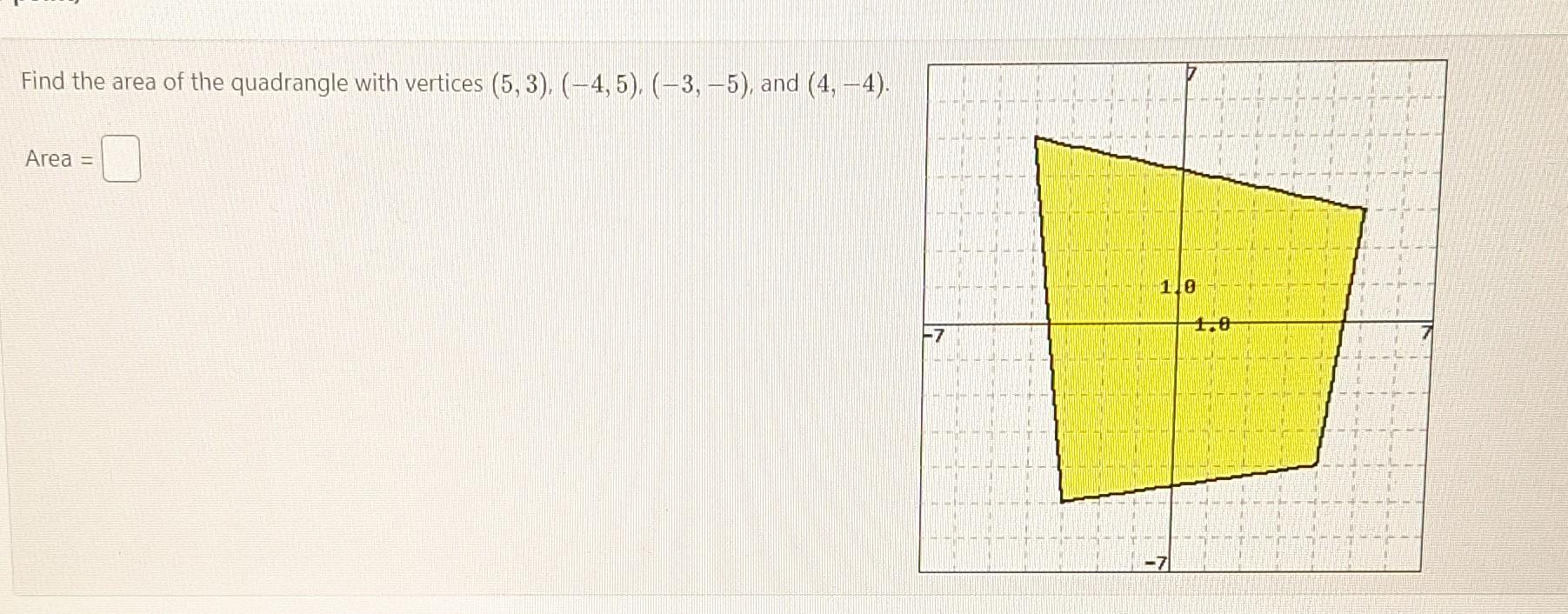 Solved Find the area of the quadrangle with vertices | Chegg.com