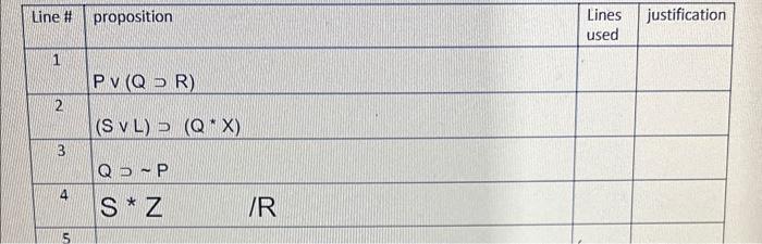 Solved complete the proof and apply the conventions for | Chegg.com