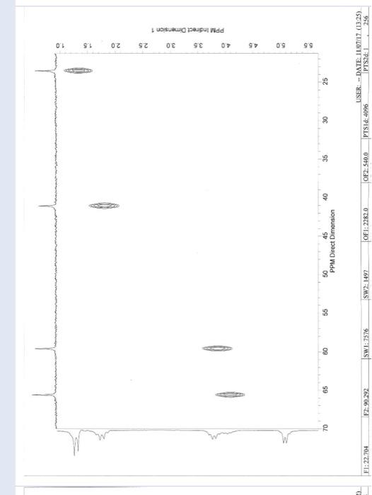 Solved Predict the structure of C4H10O2 by using these | Chegg.com